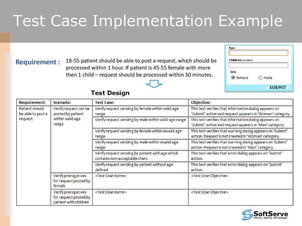 Test Cases Overview V 1 5 