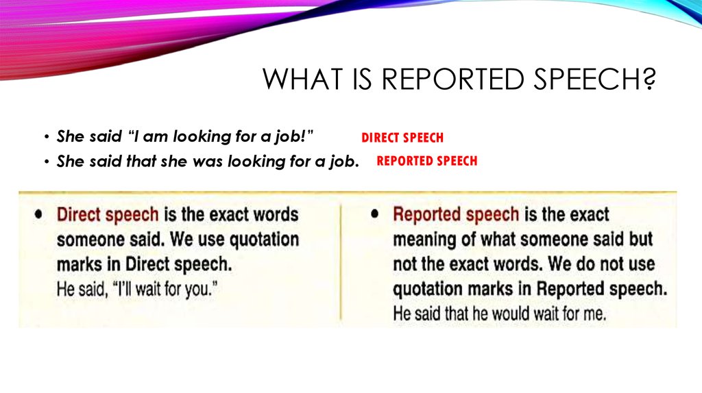 Use Of English Reported Speech 