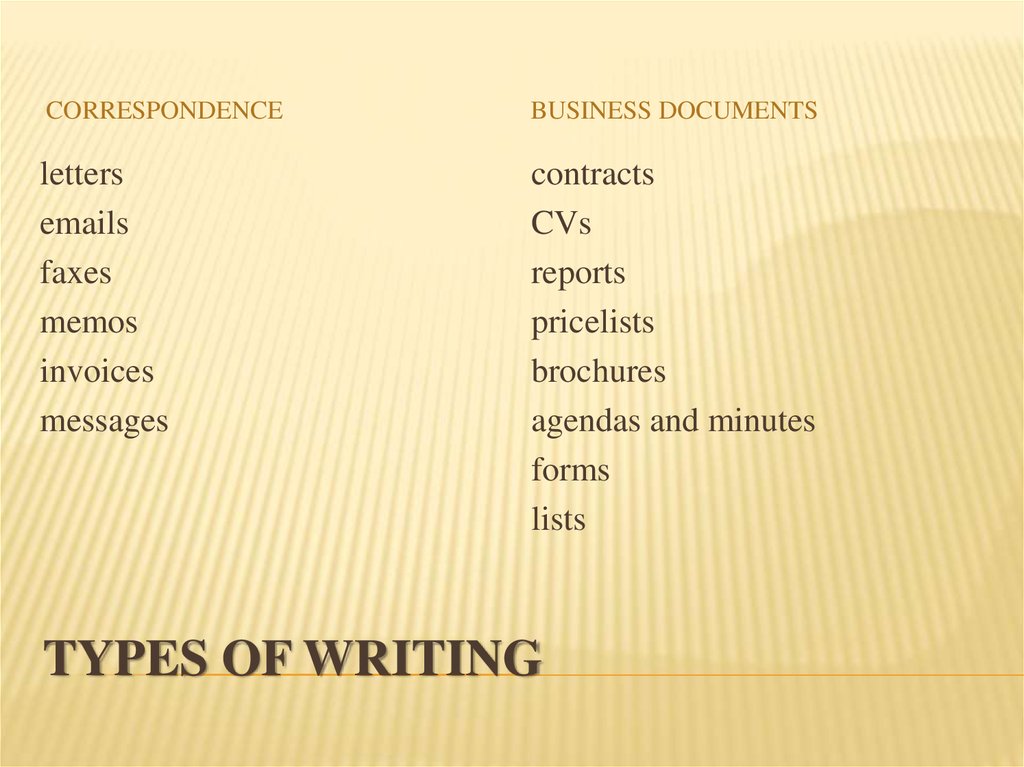 Presentation Business Docs 