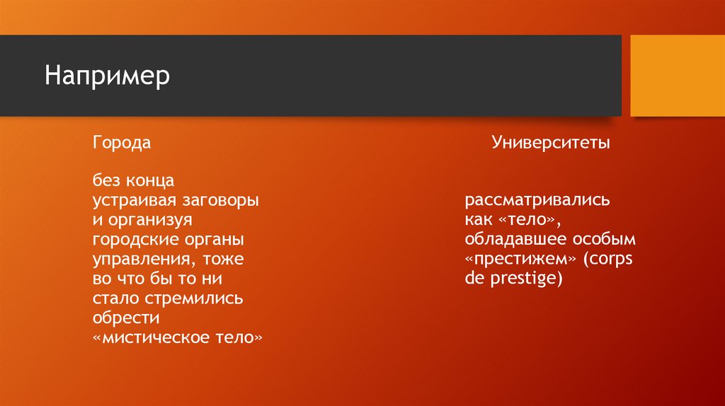 Тело как метафора - презентация онлайн
