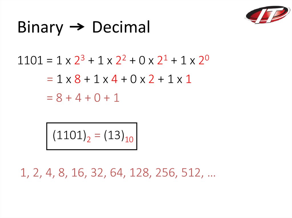 Arithmetic Fundamentals Of Number Systems Online Presentation