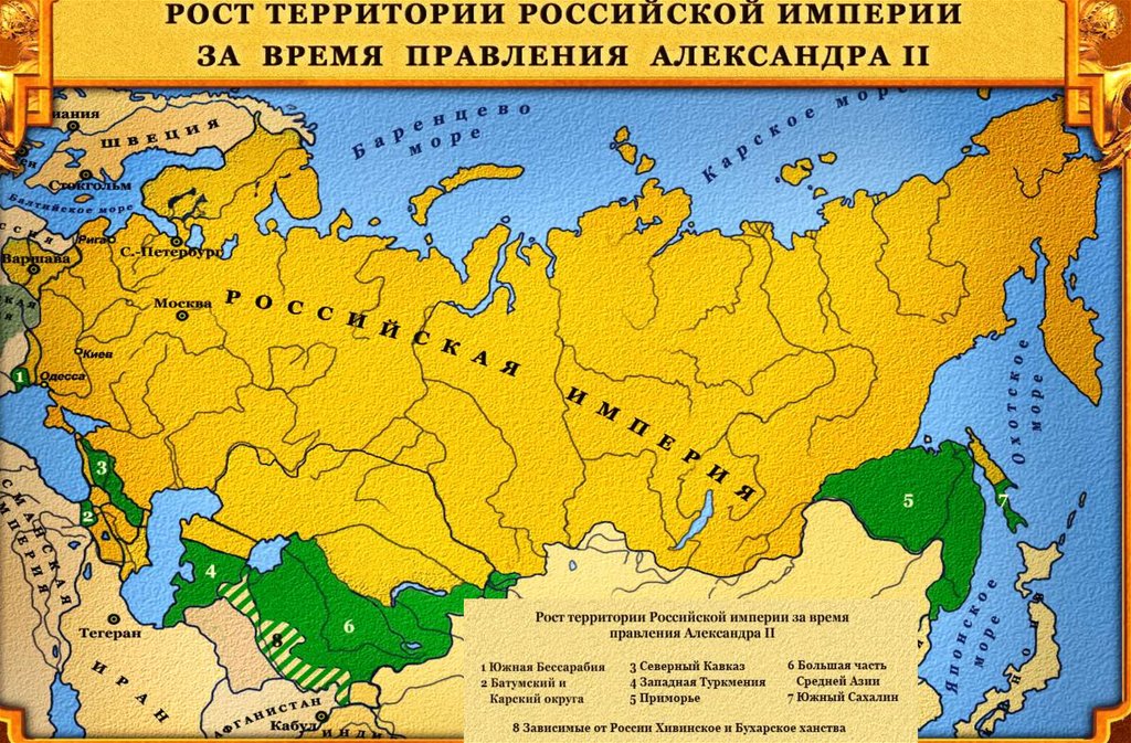 Российская империя при Николае I - презентация онлайн