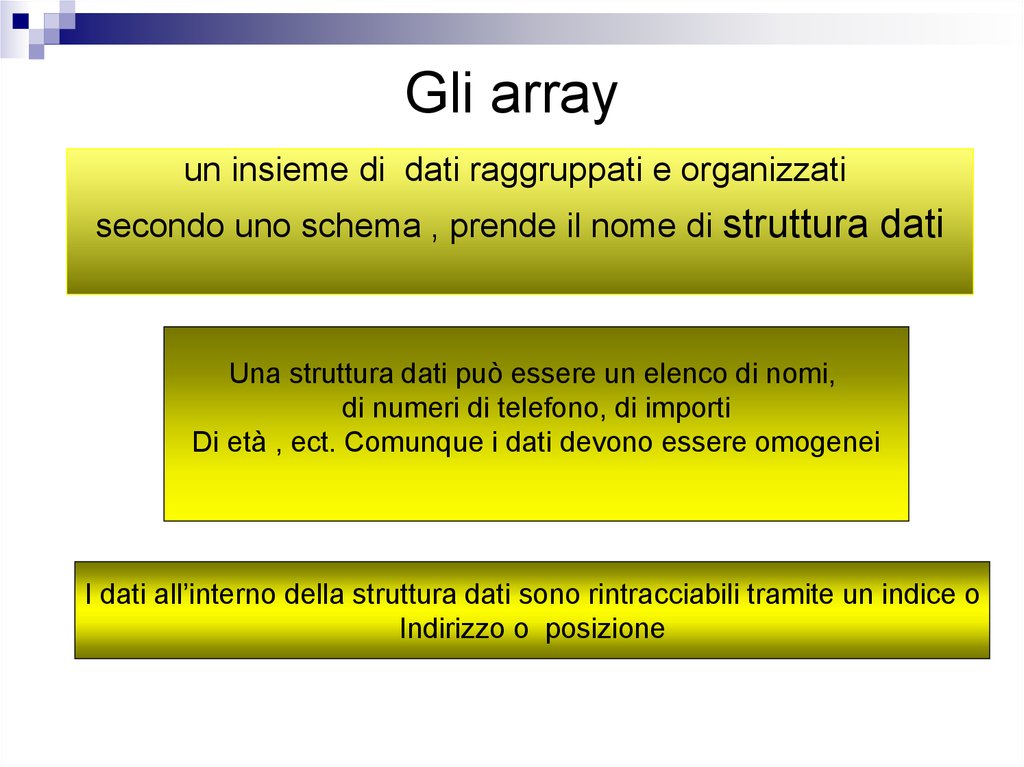 I dati : strutture dati. Array a un dimensione: vettori - презентация ...