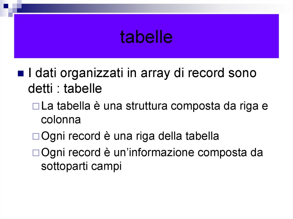 I dati : strutture dati. Array a un dimensione: vettori - презентация ...