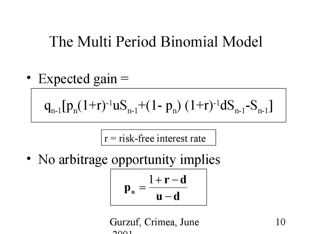The Binomial Model For Option Pricing 