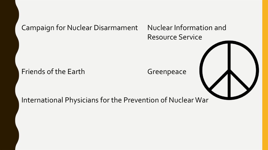 Anti-nuclear movement - презентация онлайн