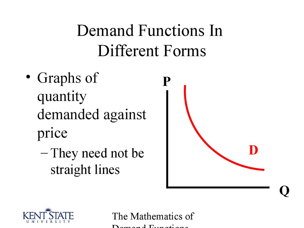 The Mathematics Of Demand Functions 