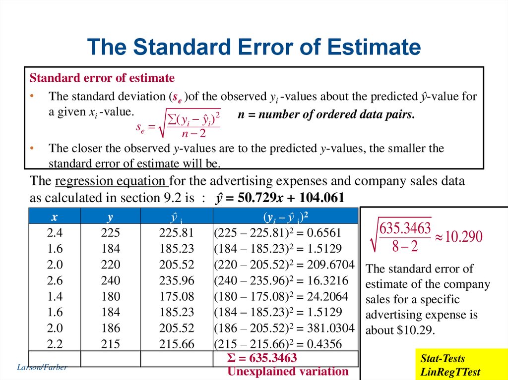 Correlation And Regression Online Presentation