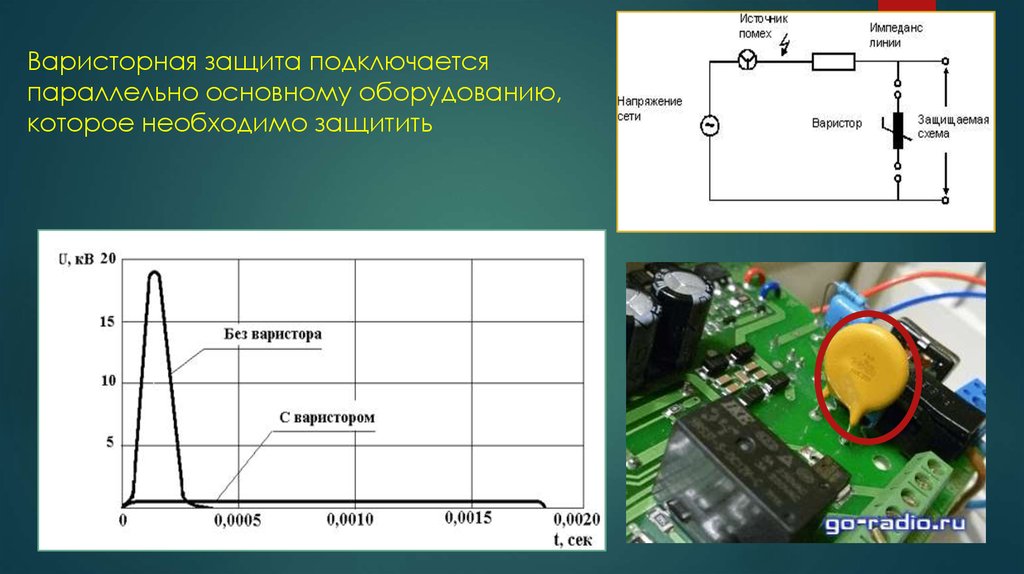 варистор - презентация онлайн
