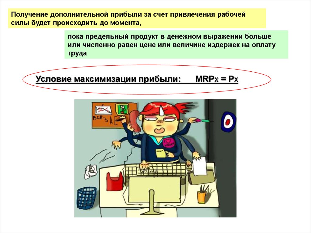 Рентабельный уровень производства - презентация онлайн