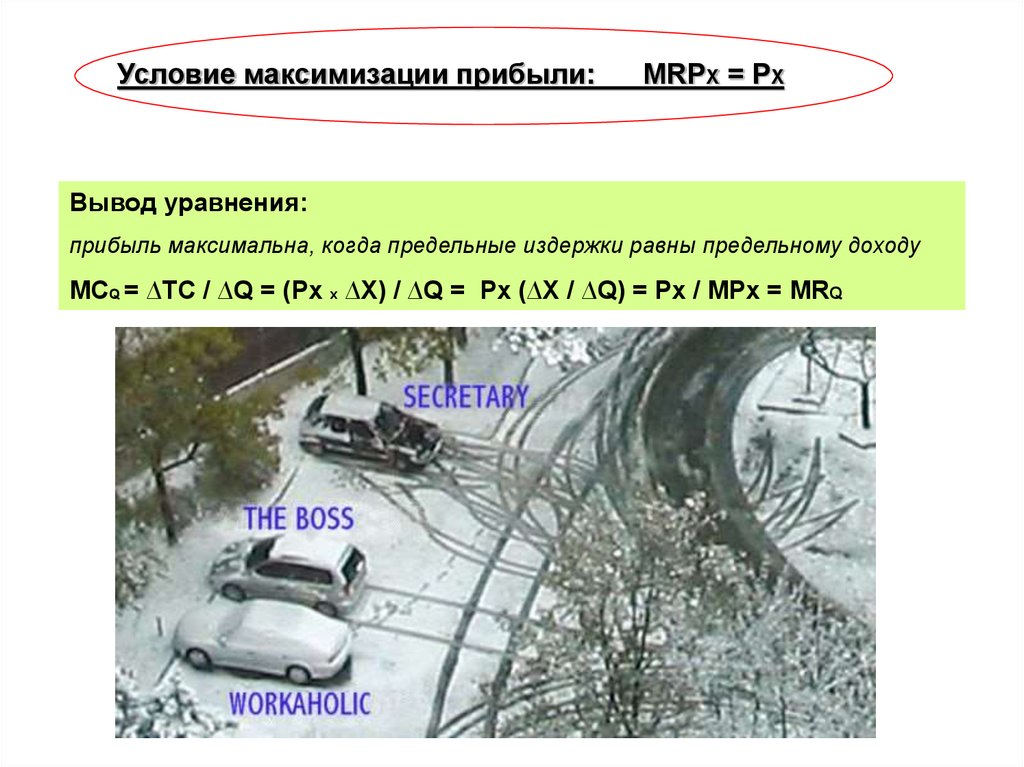Рентабельный уровень производства - online presentation
