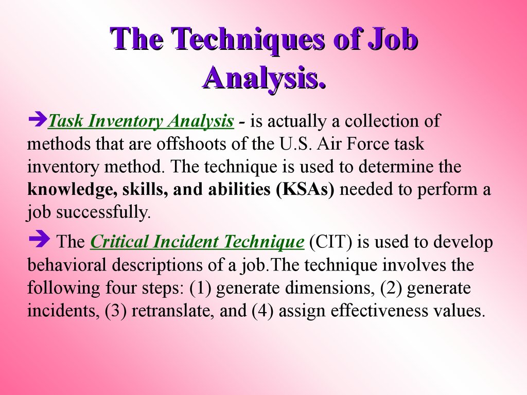 Human Resource Management Session 3 Designing Jobs And Conducting Job 