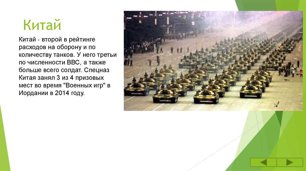 Военный потенциал стран мира презентация онлайн
