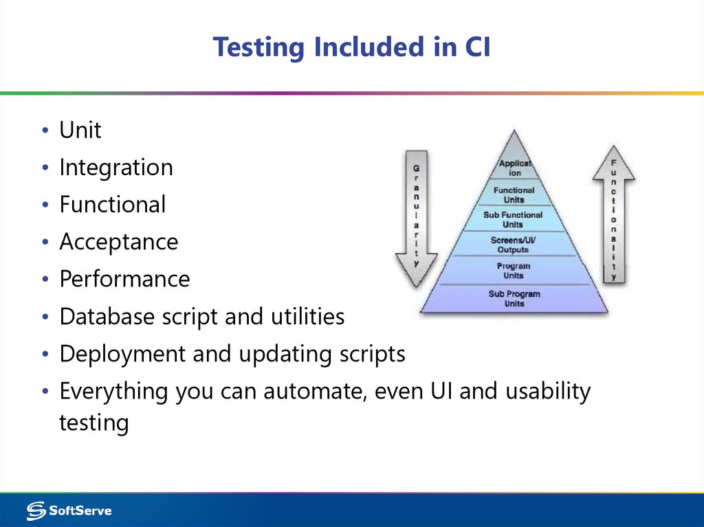 AUTOMATED BUILDS AND CONTINUOUS INTEGRATION (1) - презентация онлайн