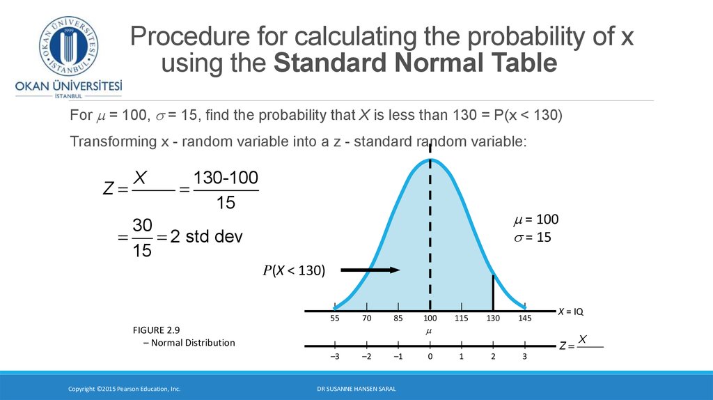 Calculating The Probability Of A Continuous Random Variable Normal 