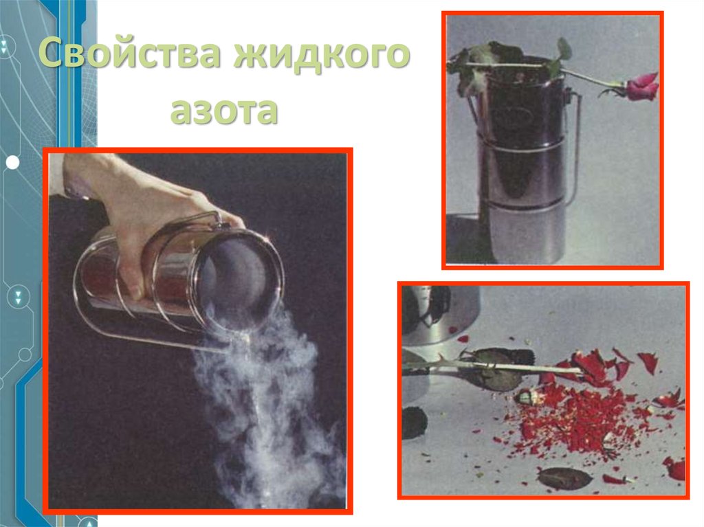 Подгруппа азота. Азот. Нахождение в природе. Физические и химические ...