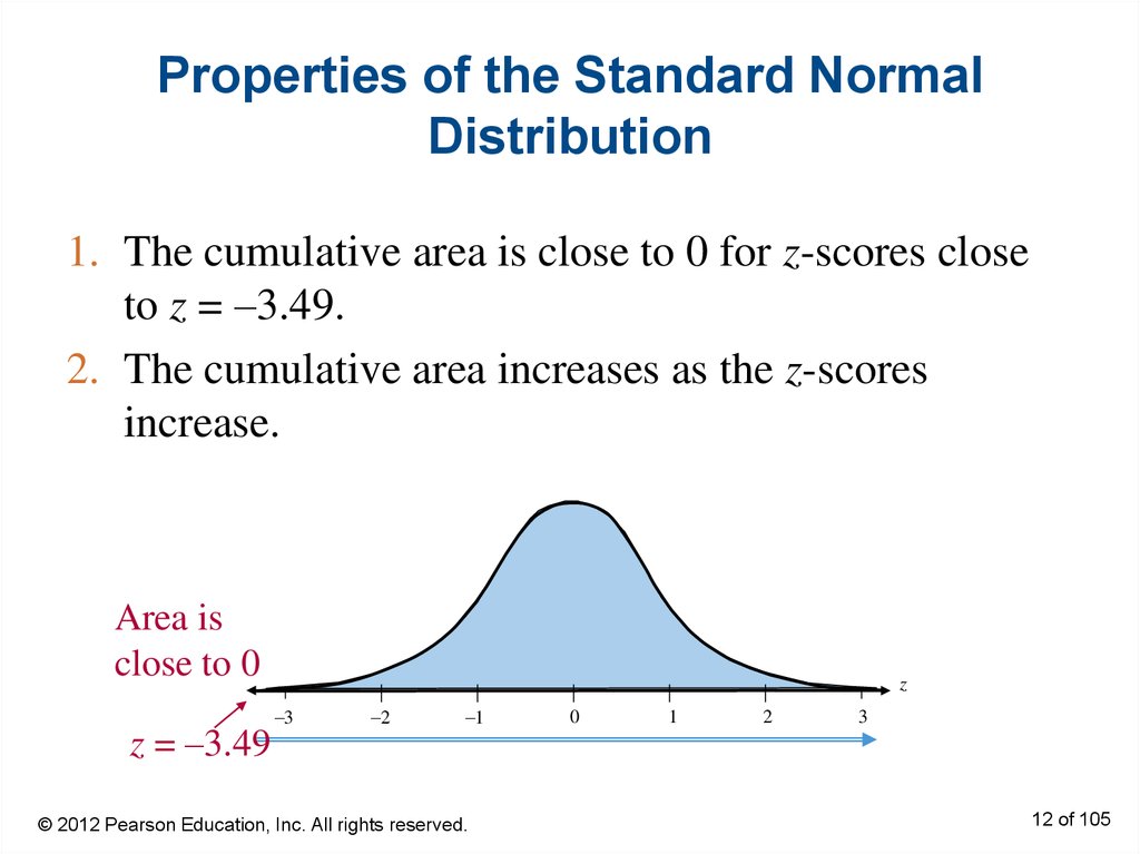 Introduction To Normal Distributions 