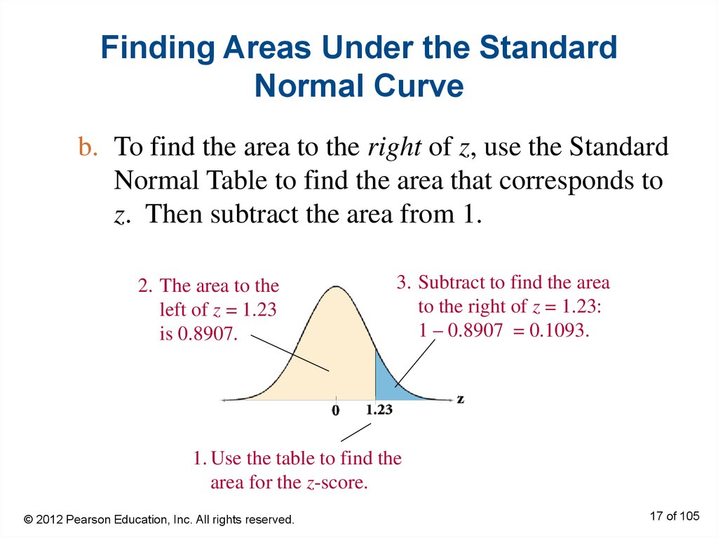 Introduction To Normal Distributions 