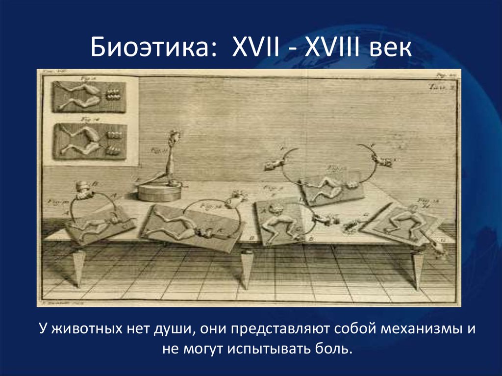 Биоэтика: возникновение, структура, принципы - презентация онлайн