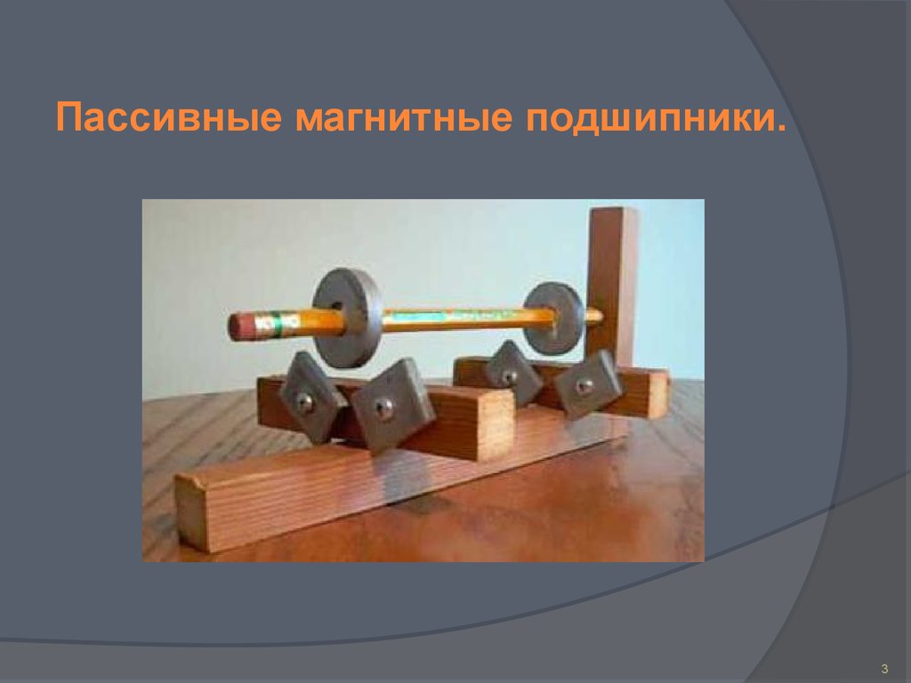 Магнитные подшипники - презентация онлайн