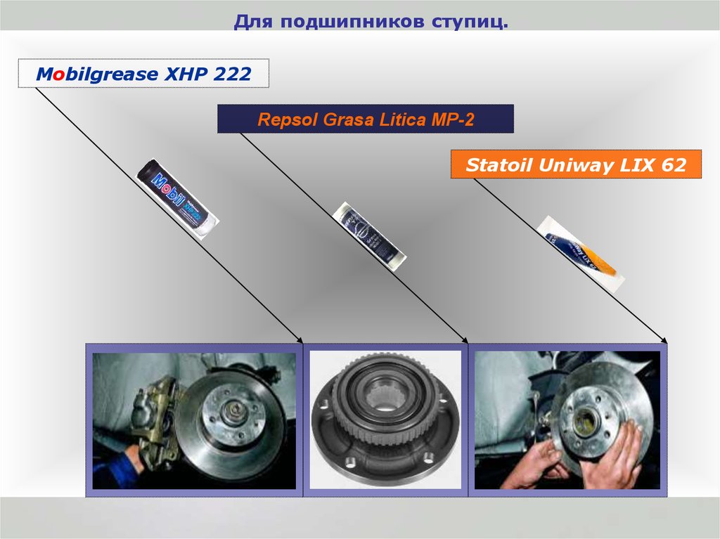 Консистентные смазки для легковых автомобилей - презентация онлайн
