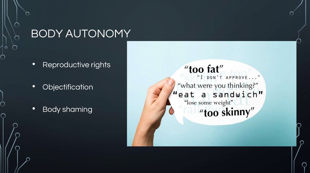 My favourite f- word is feminism - презентация онлайн