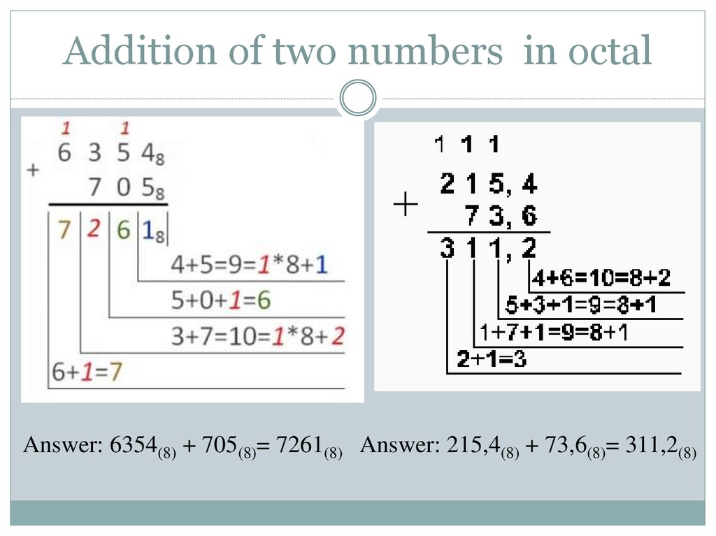 Data Representation In Computer Systems And Its Architecture And 