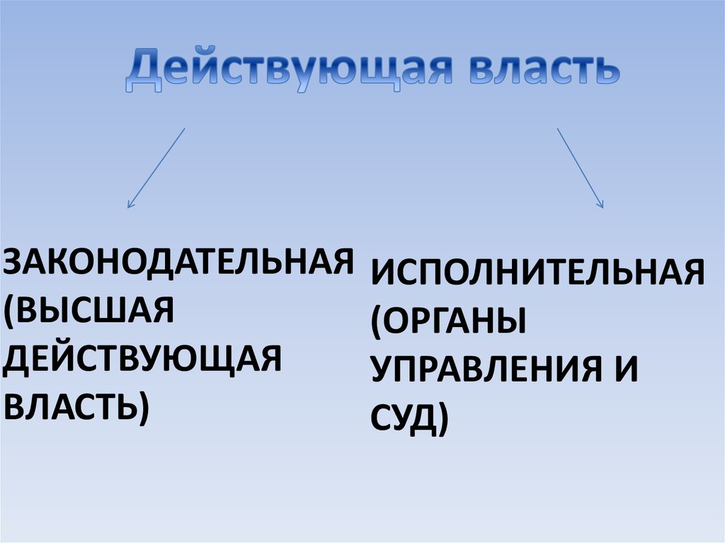 Иеремия Бентам (1748 - 1832) - презентация онлайн