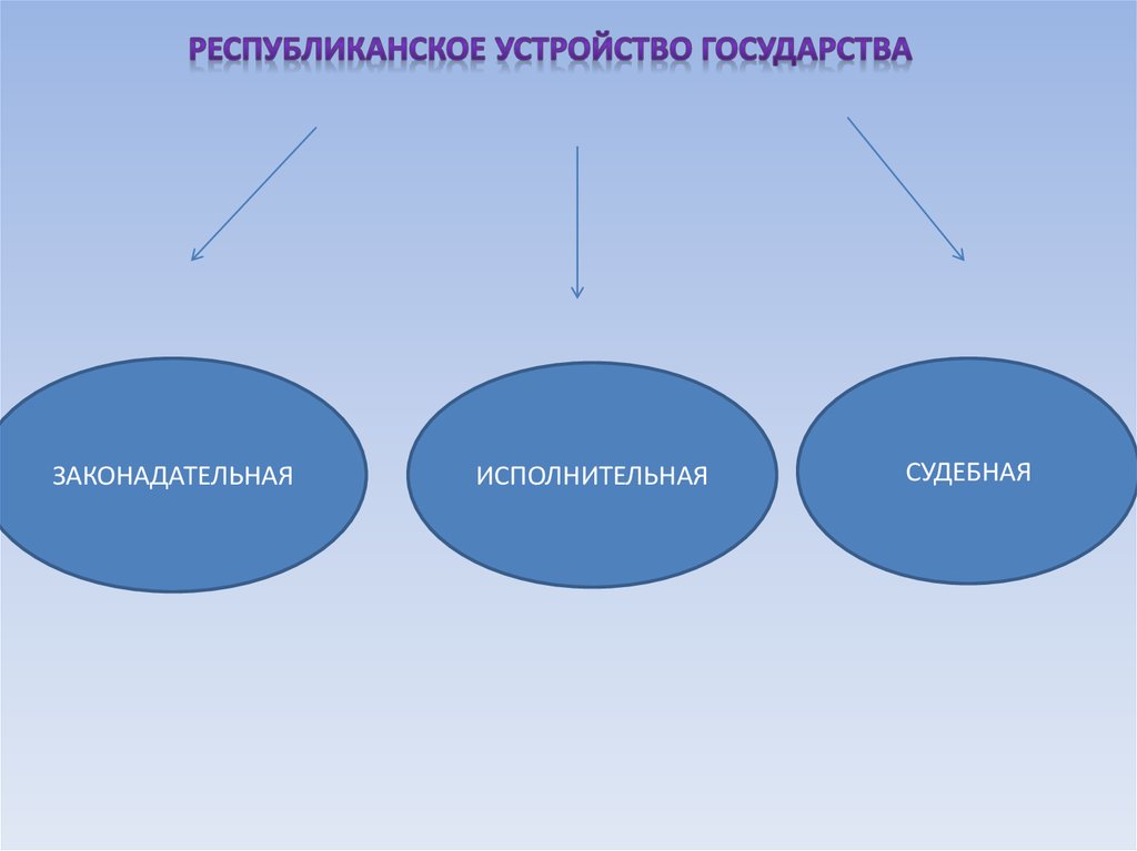 Иеремия Бентам (1748 - 1832) - презентация онлайн