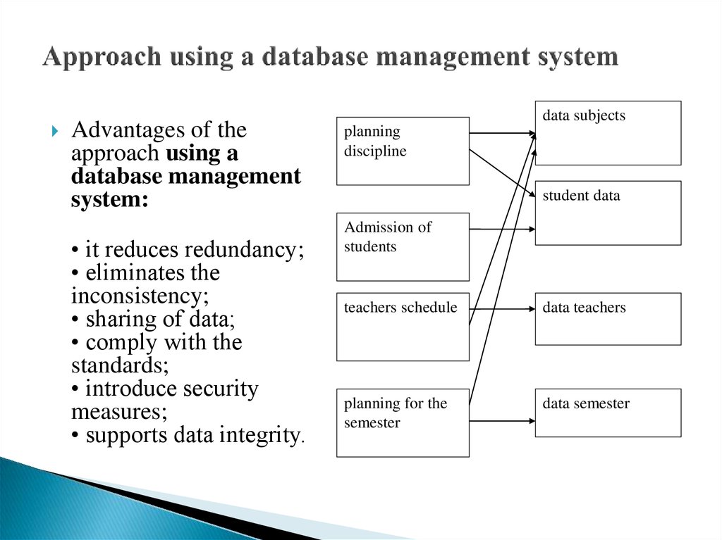 Database Management Systems 1 Online Presentation