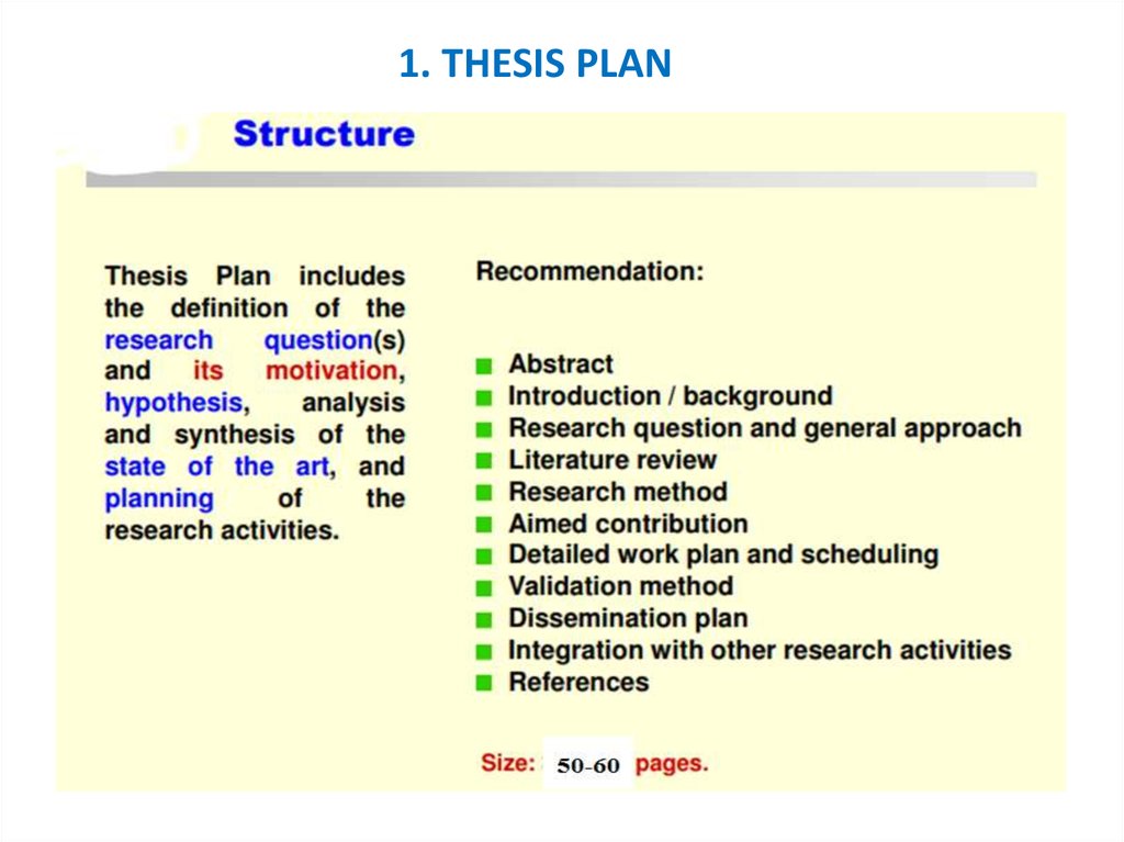 Thesis organization and validation - презентация онлайн