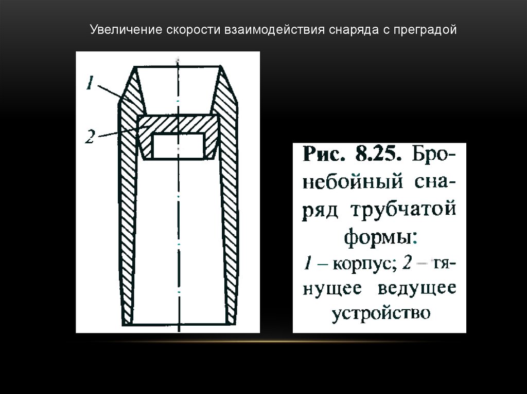 Бронебойные подкалиберные снаряды презентация онлайн