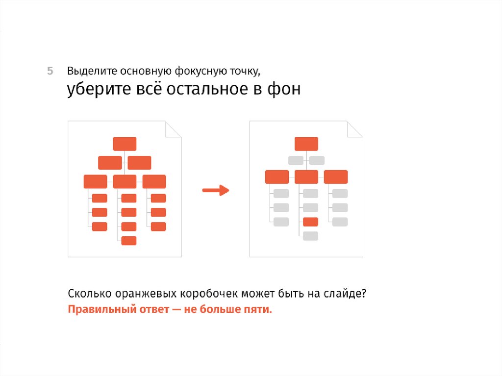 10 способов сделать презентацию лучше презентация онлайн