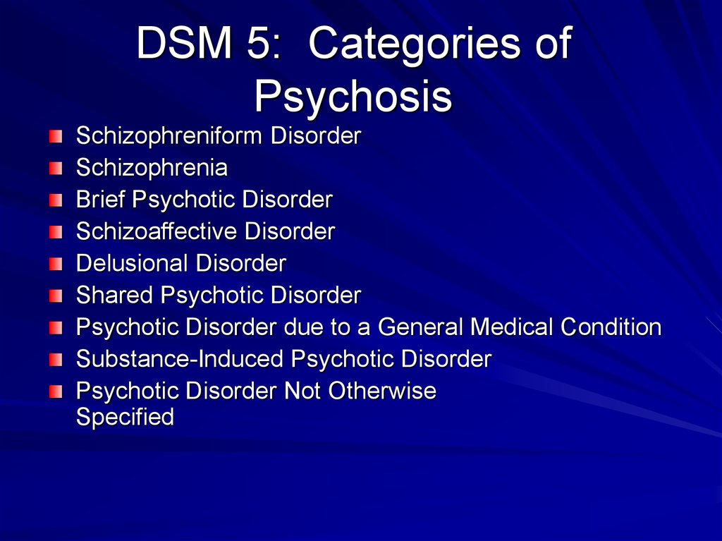 Schizophrenia Environmental Factors Online Presentation