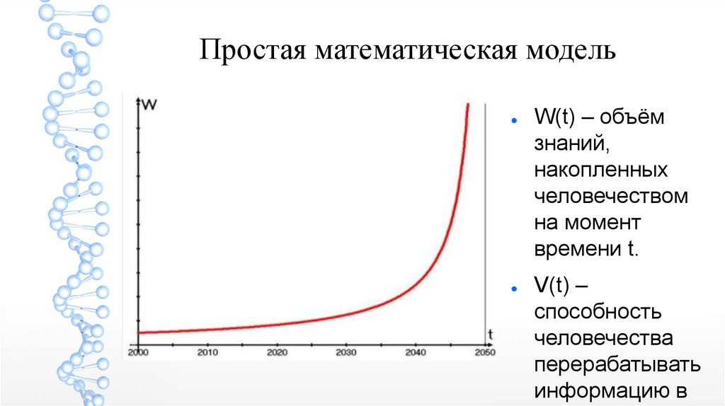 Социально-технологическая сингулярность. Значимые события в истории ...