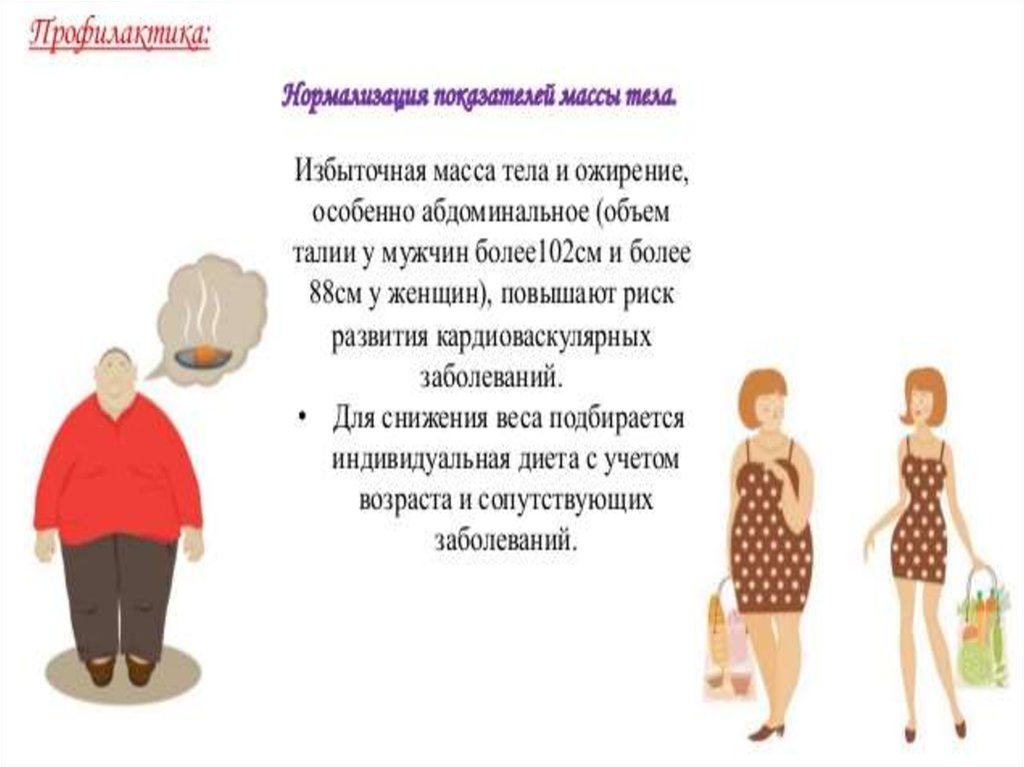 Профилактика атеросклероза - презентация онлайн